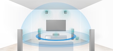 SS-CSE Specifications | Speakers | Sony Canada
